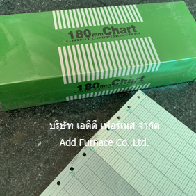 KOKUSAI CHART,CHART NO.ZH-01001(ZT001)=CHART NO.EH-01001 - บริษัท เอดี ...