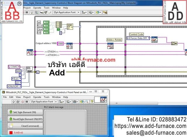 LabVIEW Mitsubishi FX2N PLC - Add Furnace Co.,Ltd.
