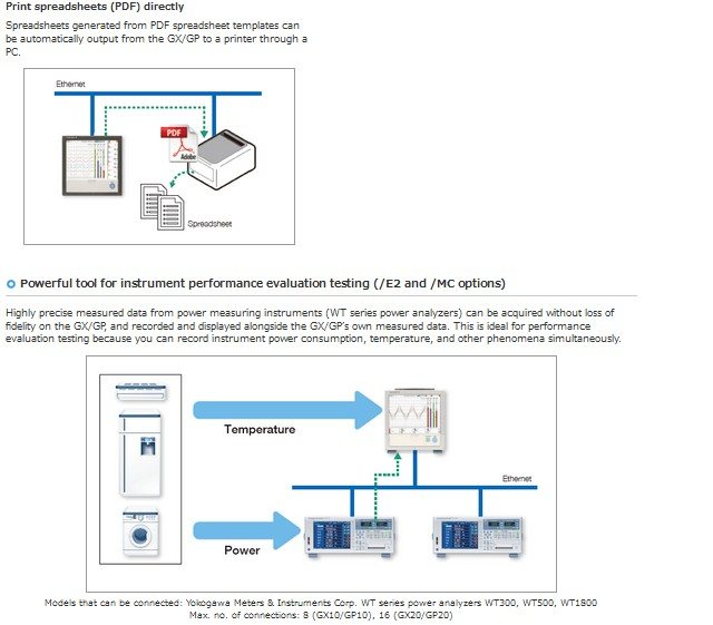 Yokogawa GX10 Touch Screen Recorder - บริษัท เอดีดี เฟอร์เนส จำกัด